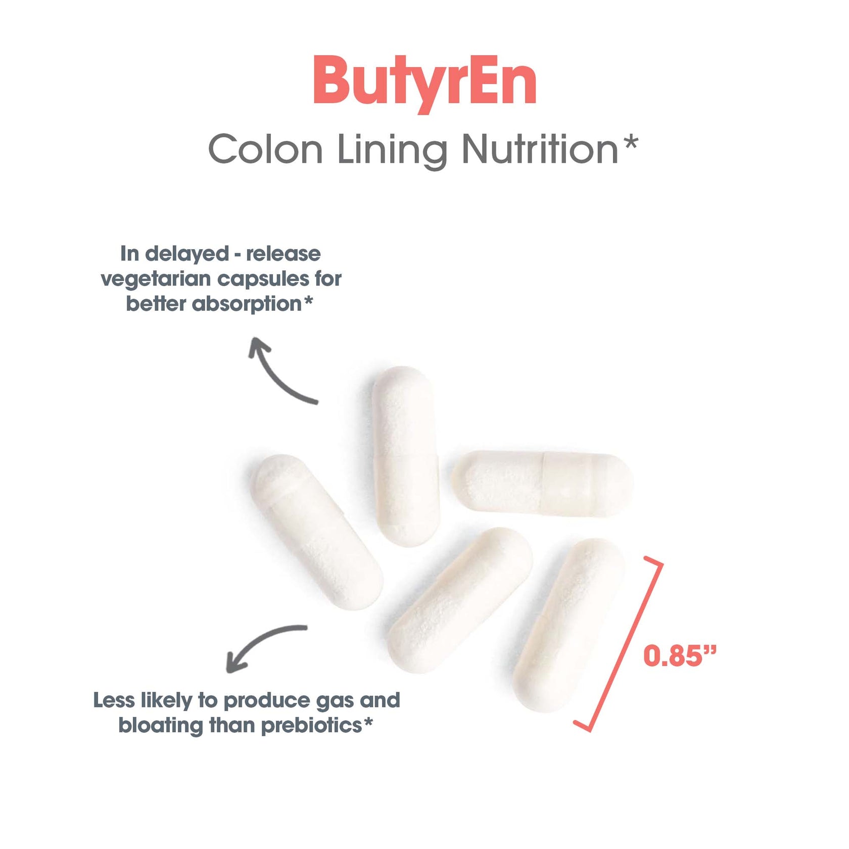 Butyrate Supplement | Allergy Research Group