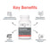 Tricycline Immune Support | Allergy Research Group