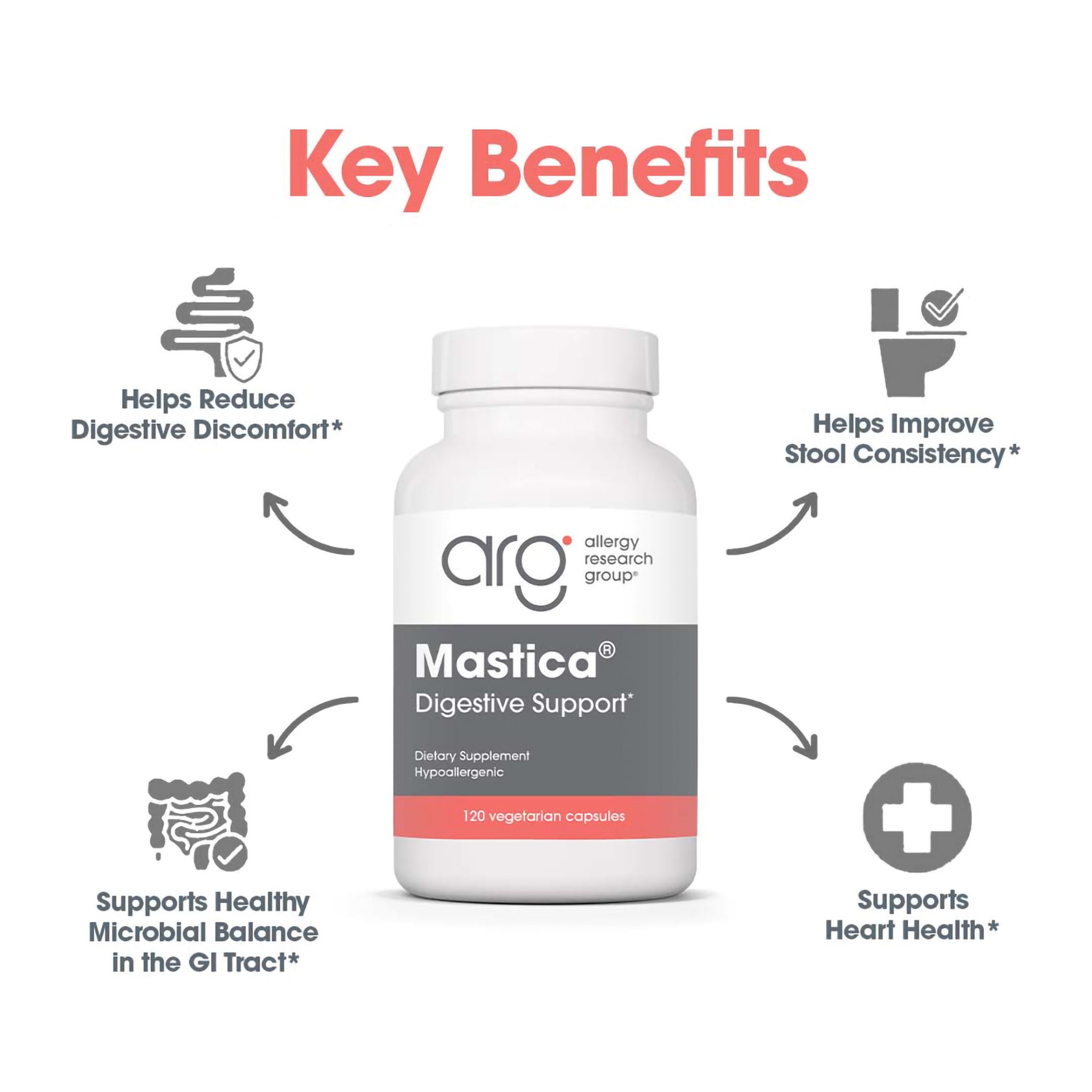 Chios Mastiha Capsules | Allergy Research Group